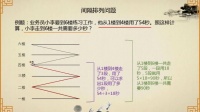 小学四年级数学: 间隔排列问题 张老师 家e课
