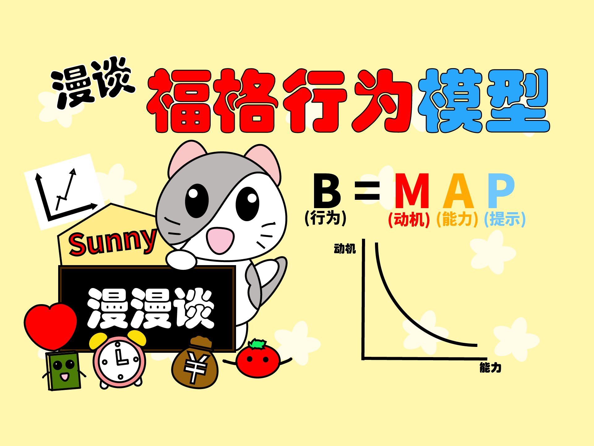 【漫谈思维模型】福格行为模型,挖掘行为背后的原因!