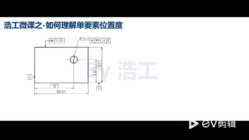 介绍单要素位置度的理解和效果