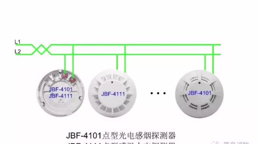 青鸟消防产品接线示意图大全#火灾自动系统和自动灭火系统