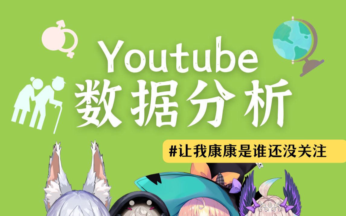 【熟肉】出道半年, 但主播(们)首次学会分析用户数据【NIJISANJI EN | ...