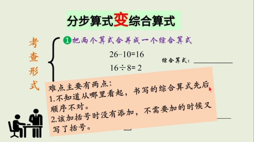 你会分步算式变综合算式吗?别想复杂了,想多就走偏了