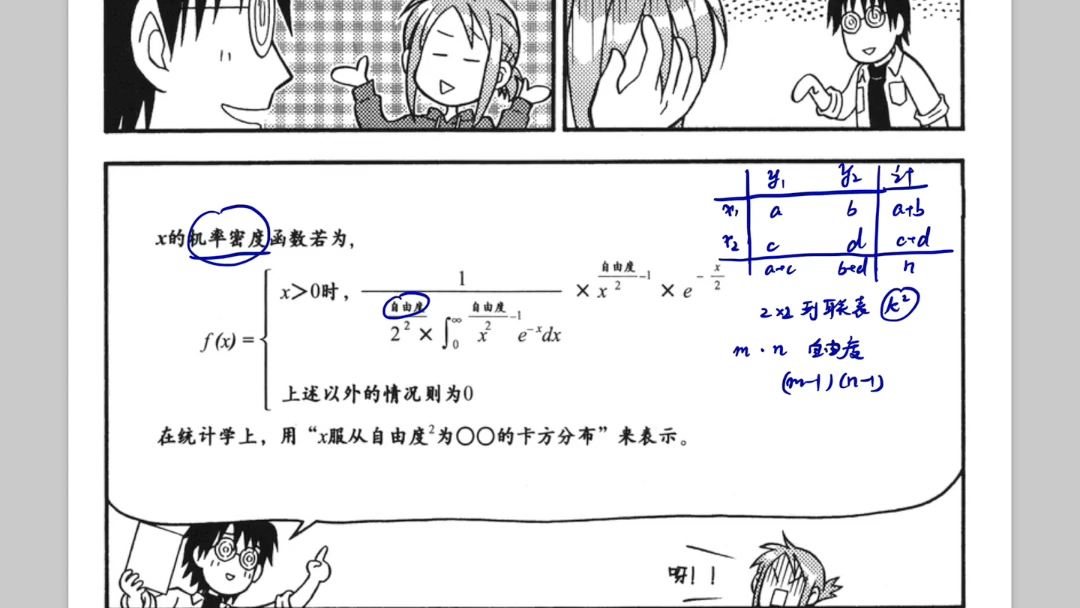 漫画统计学(18)自由度与卡方分布临界值