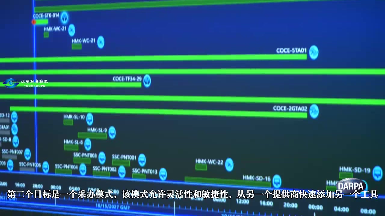 Hallmark项目概述