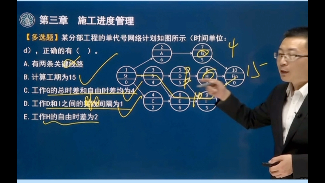 二级建造师单代号网络图教程,一听就懂