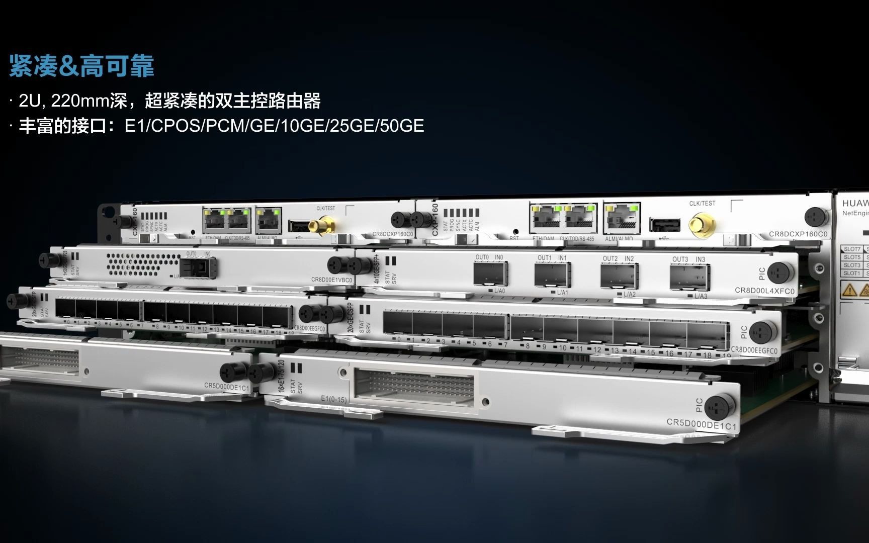 什么?M14的小老弟?华为超紧凑双主控接入路由器NetEngine 8000 M6