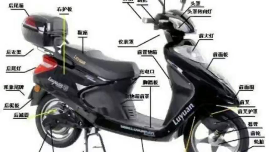 电动车原理构造图