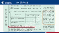 钢丝绳检测技术