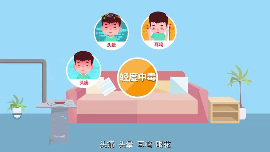 防范一氧化碳中毒小常识!