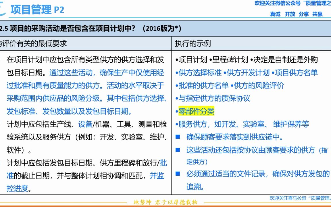 13-5 项目计划中的采购活动 VDA6.3过程审核 质量管理