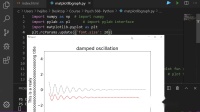 How to draw scientific graph using Python Matlplotlib