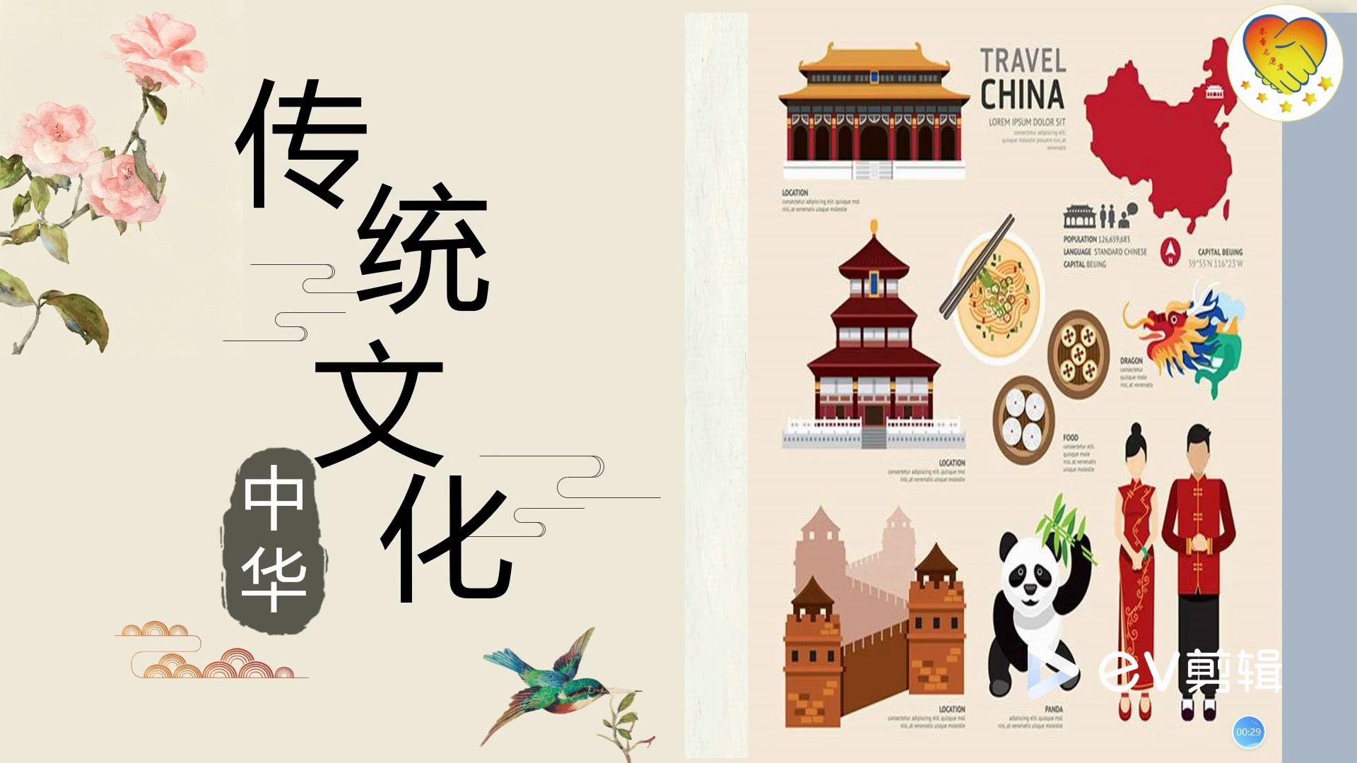 中华传统文化概述-文化小讲堂