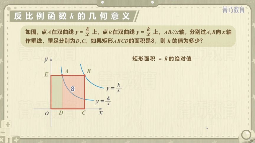 初中数学视频课件-反比例函数K的几何意义-菁巧教育