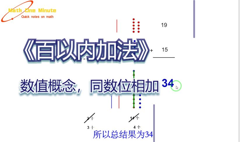百以内加法,介绍数值,进位的概念。全动画教学视频 #学浪计划#