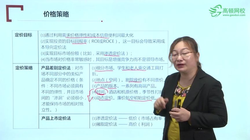 什么是价格策略