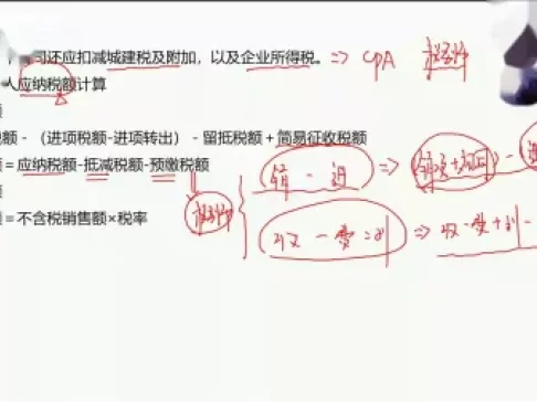 注会CPA税法-09讲增值税3