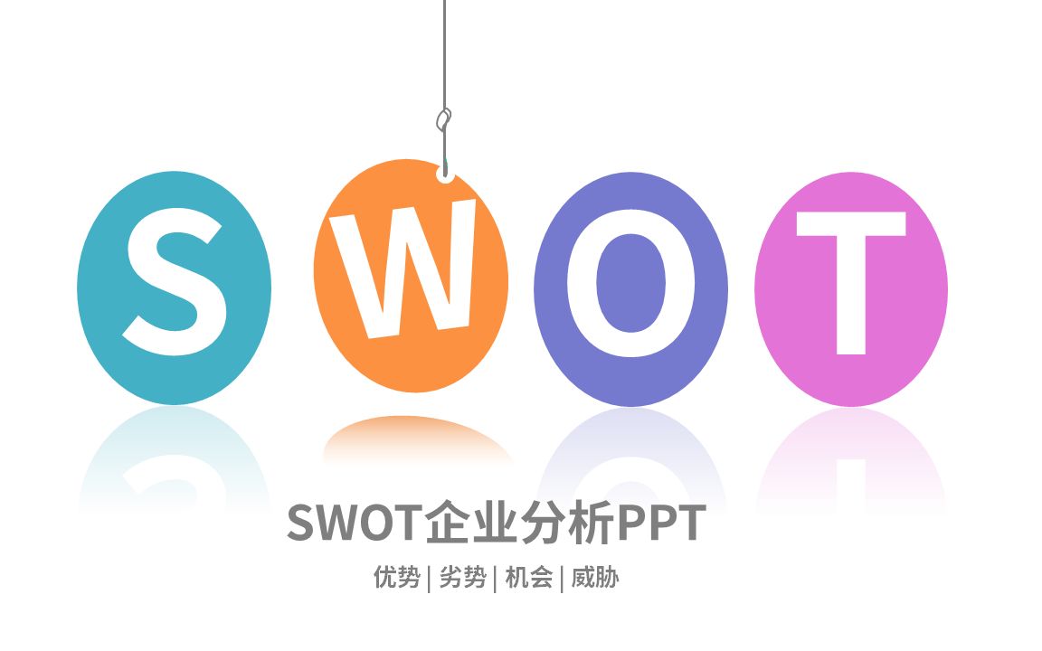 SWOT几何简约风演讲汇报企业分析清新PPT模板课件