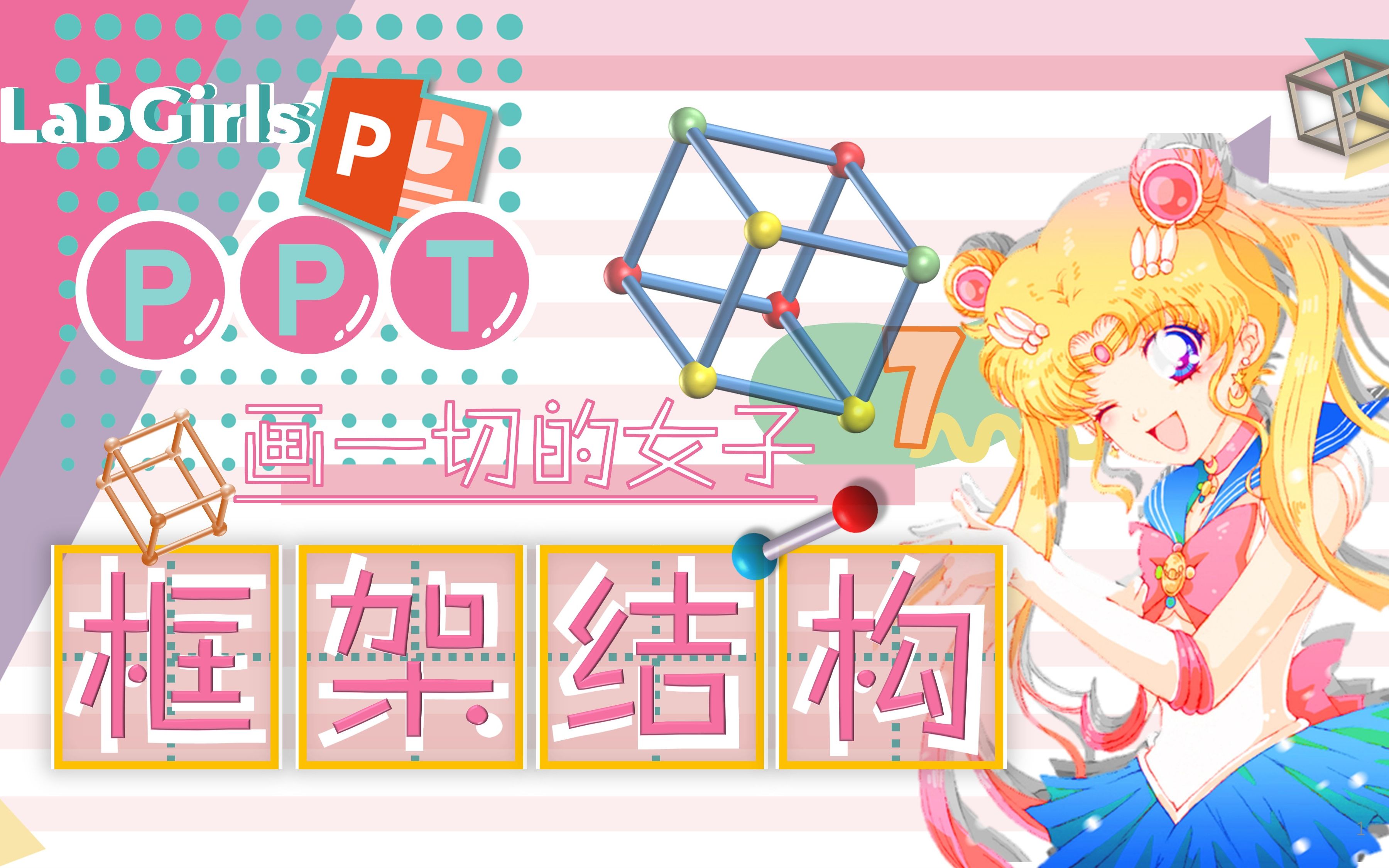 【LabGirls科研干货】PPT画一切之框架结构 | MOF结构 | 球棍模型 | ...