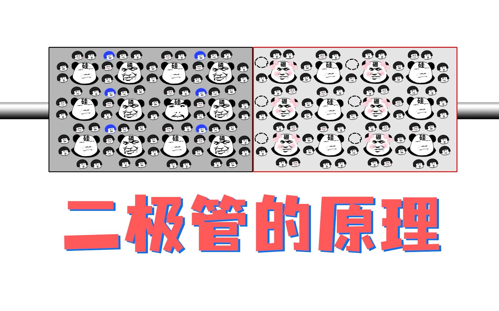 超形象鬼畜动画一看就懂,二极管工作原理