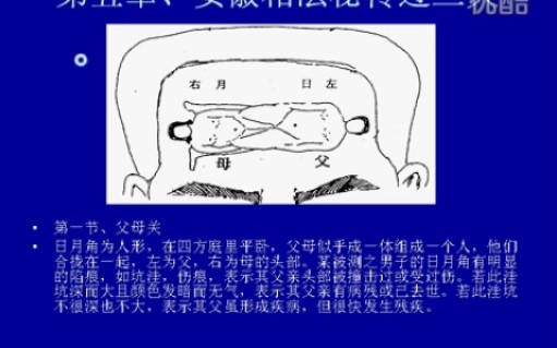 【相术】安徽相法初级教学视频
