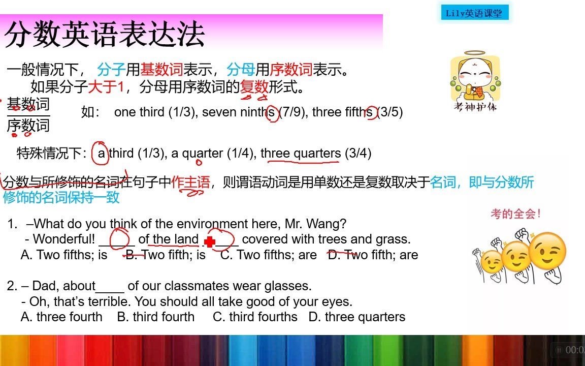 分数英语表达法