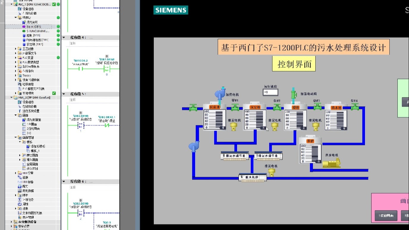 基于plc的污水处理系统设计演示和讲解视频(论文+IO分配表+图纸+博途...