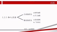 微信营销教程微商如何推广