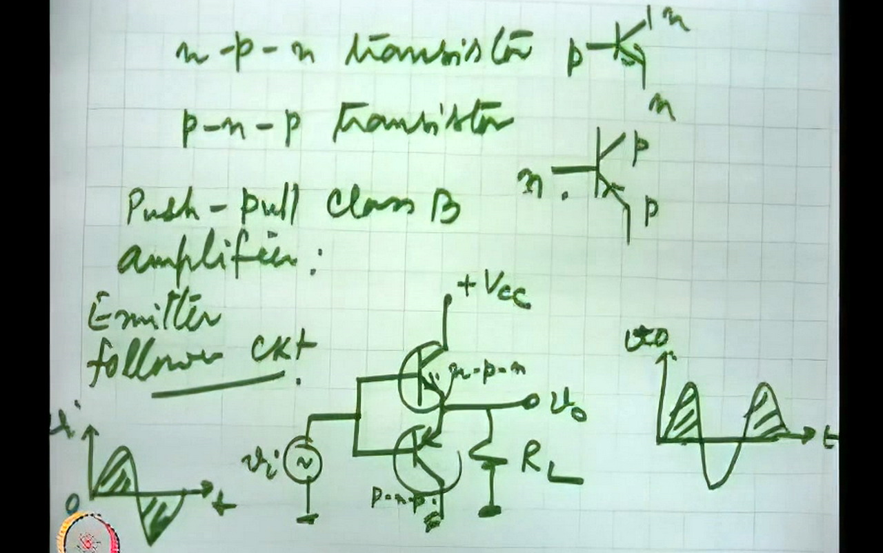 【搬运】《模拟电路》第6章 功率放大器【画质修复】