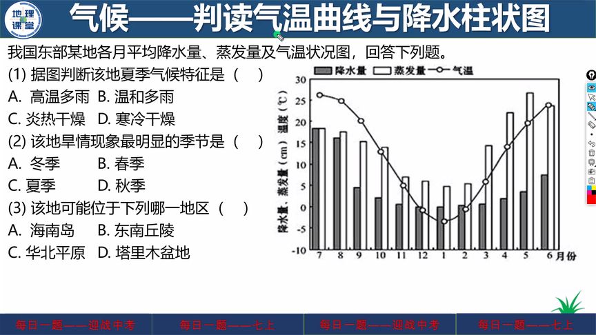 每日一题:气候——判读气温曲线与降水柱状图
