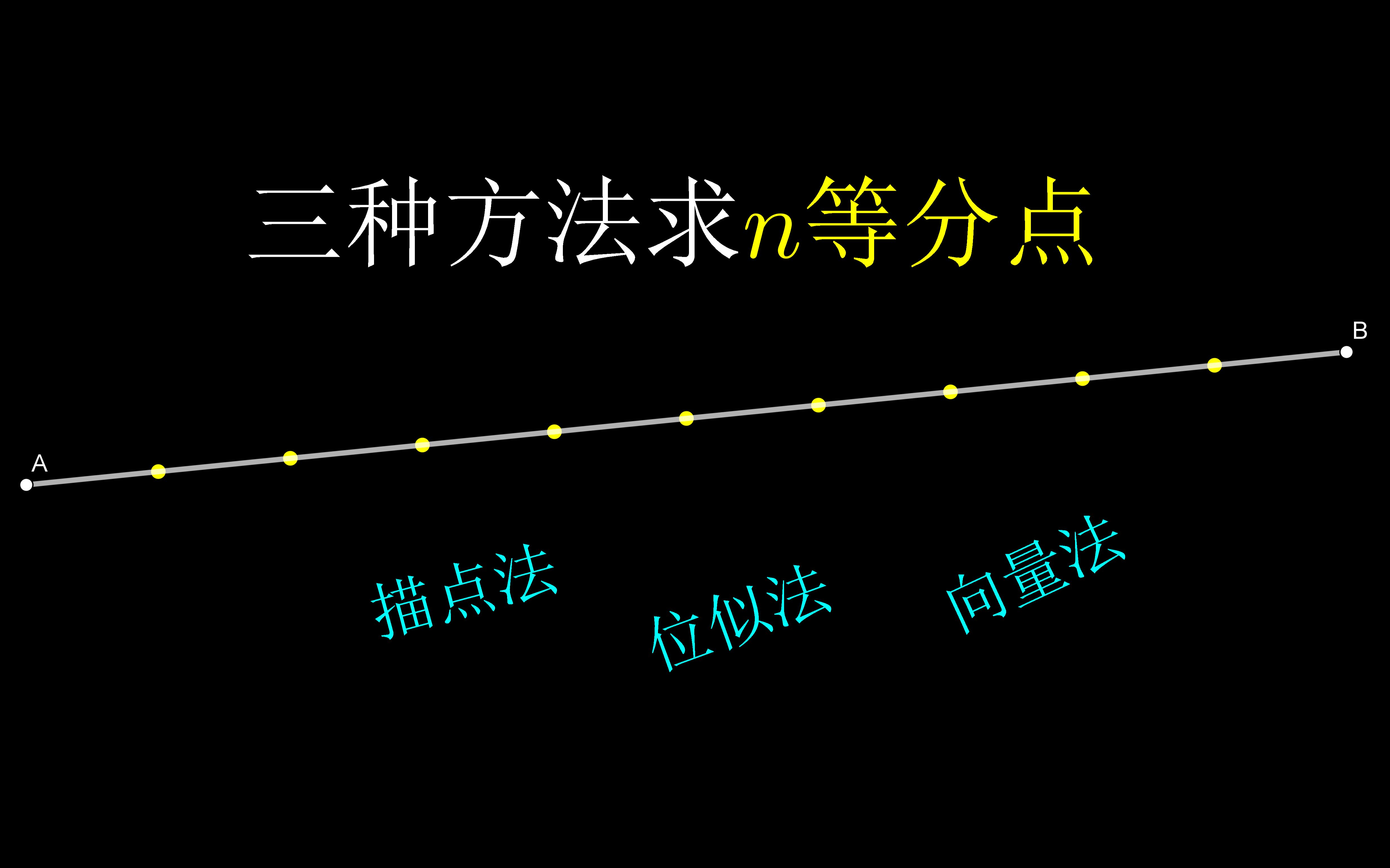 GeoGebra怎么求n等分点?教你三种方法瞬间搞定
