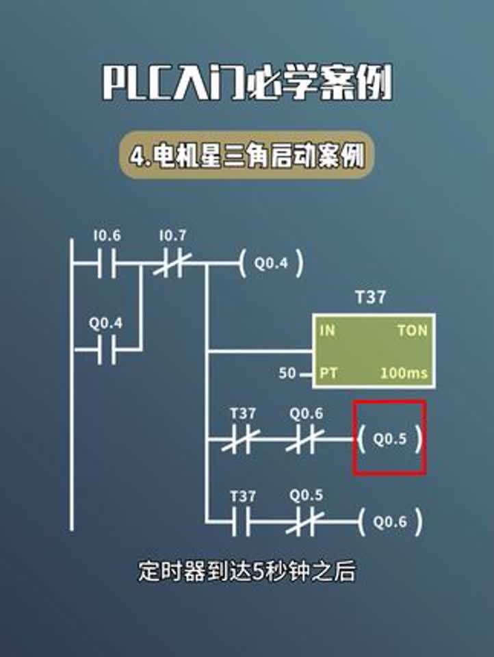 plc入门必学案例,你学会了吗?plc培训