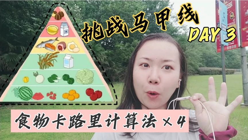 超干货分享!四种超简单实用的食物卡路里计算法,总有一种适合你