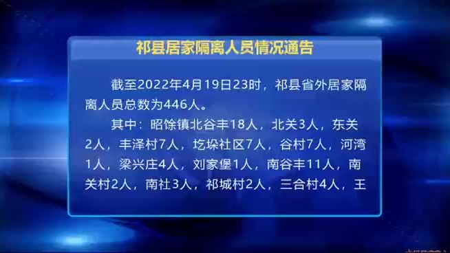 祁县居家隔离人员情况通告(截至2022年4月19日23时)