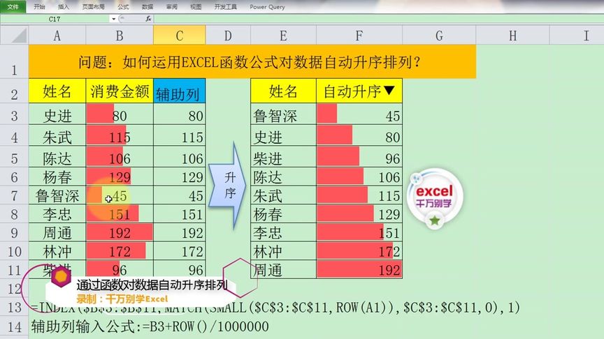 Excel中通过函数公式自动实现数据的升序排列,简单到没朋友!