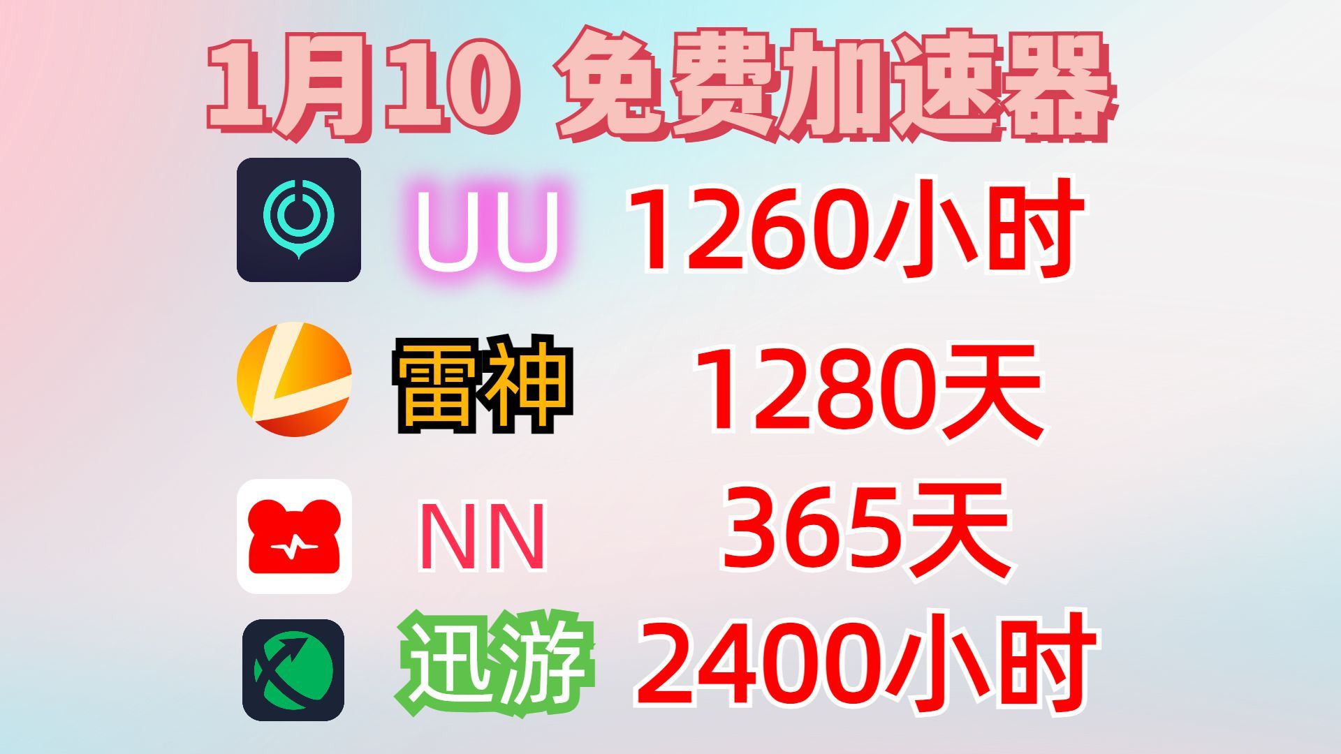免费白嫖网易UU加速器1935天兑换码【1月10日】推荐 /雷神加速器...