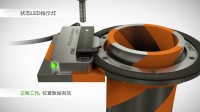 RLS_Aksim离轴绝对式磁旋转编码器