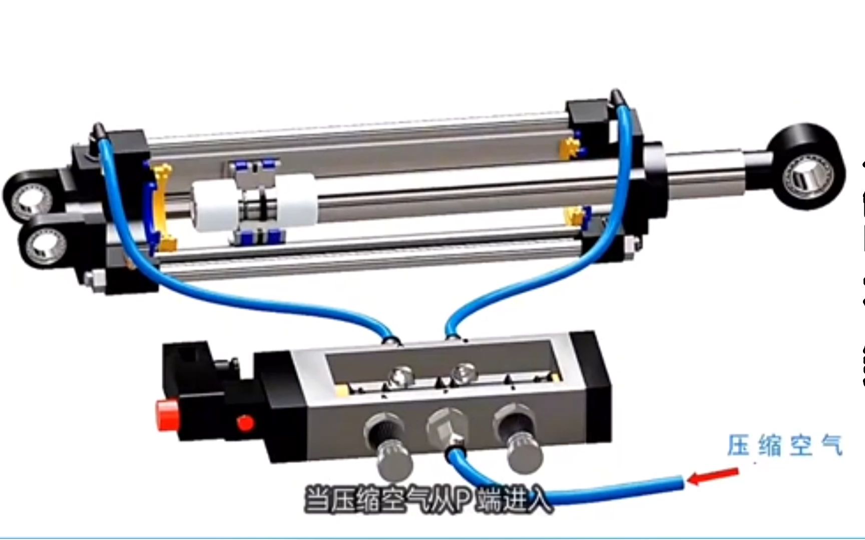 爱合发:机械自动化气动元件气缸的控制原理