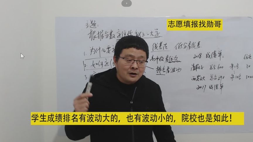 选大学,这个方法能精准预测录取分数!看完就能填志愿!推荐!