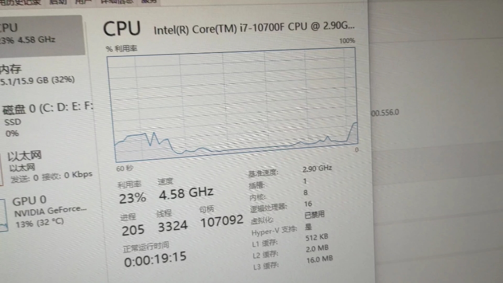滑个鼠标,cpu利用率到24%