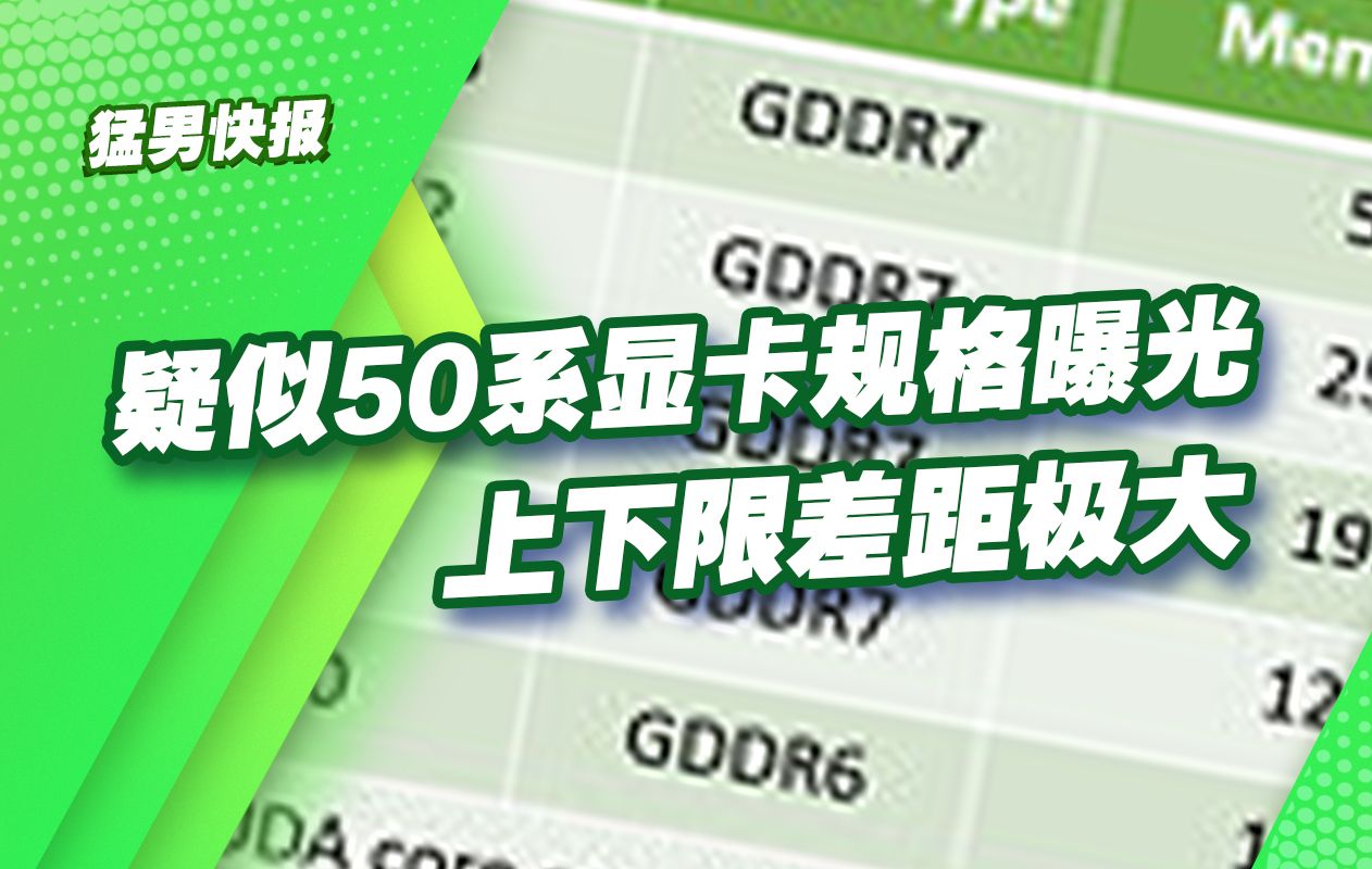 【猛男快报】NVIDIA下一代消费级芯片规格曝光:上限64G显存,下限...