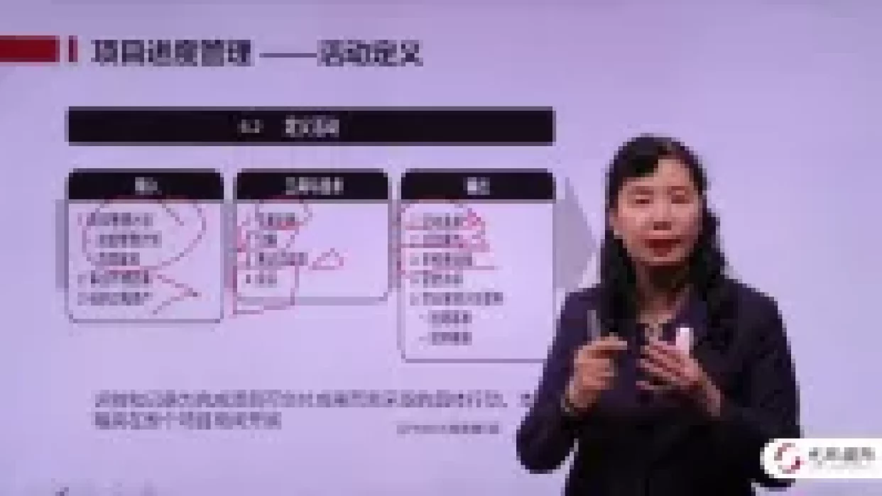 项目管理教程:项目进度管理6.4