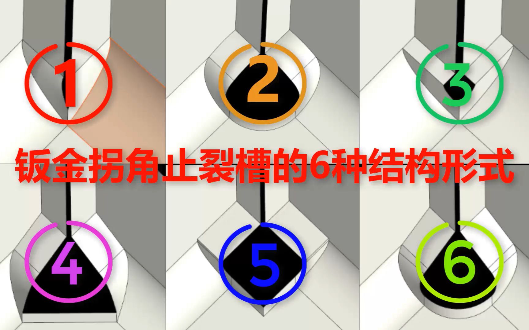 钣金拐角止裂槽的6种结构形式