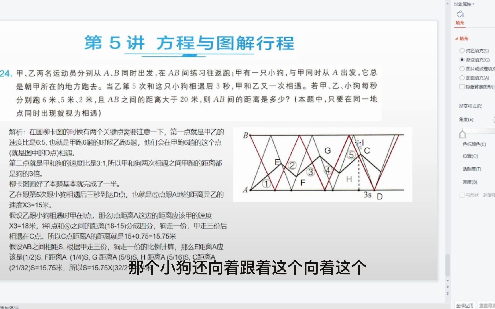 学而思 思维创新大通关(大白本)五年级第五讲图解行程第24题