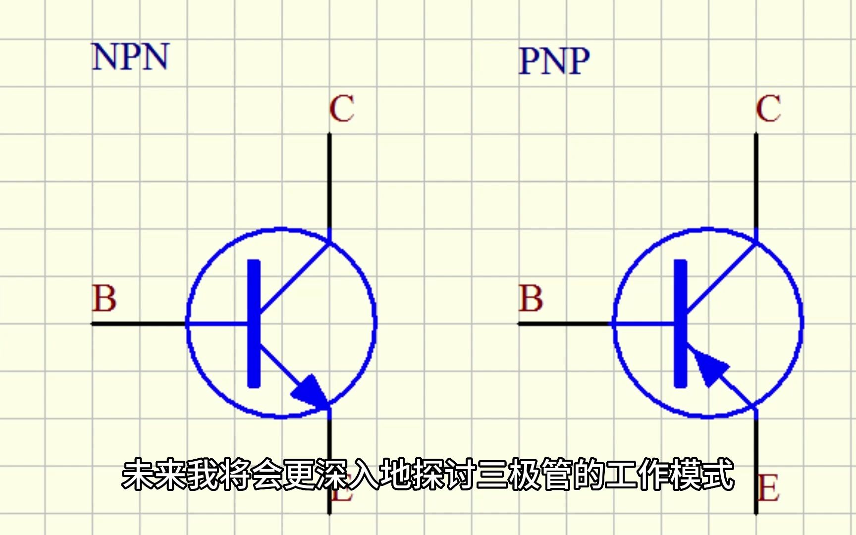 电子电路系列课程 | 三极管的基本原理和结构介绍