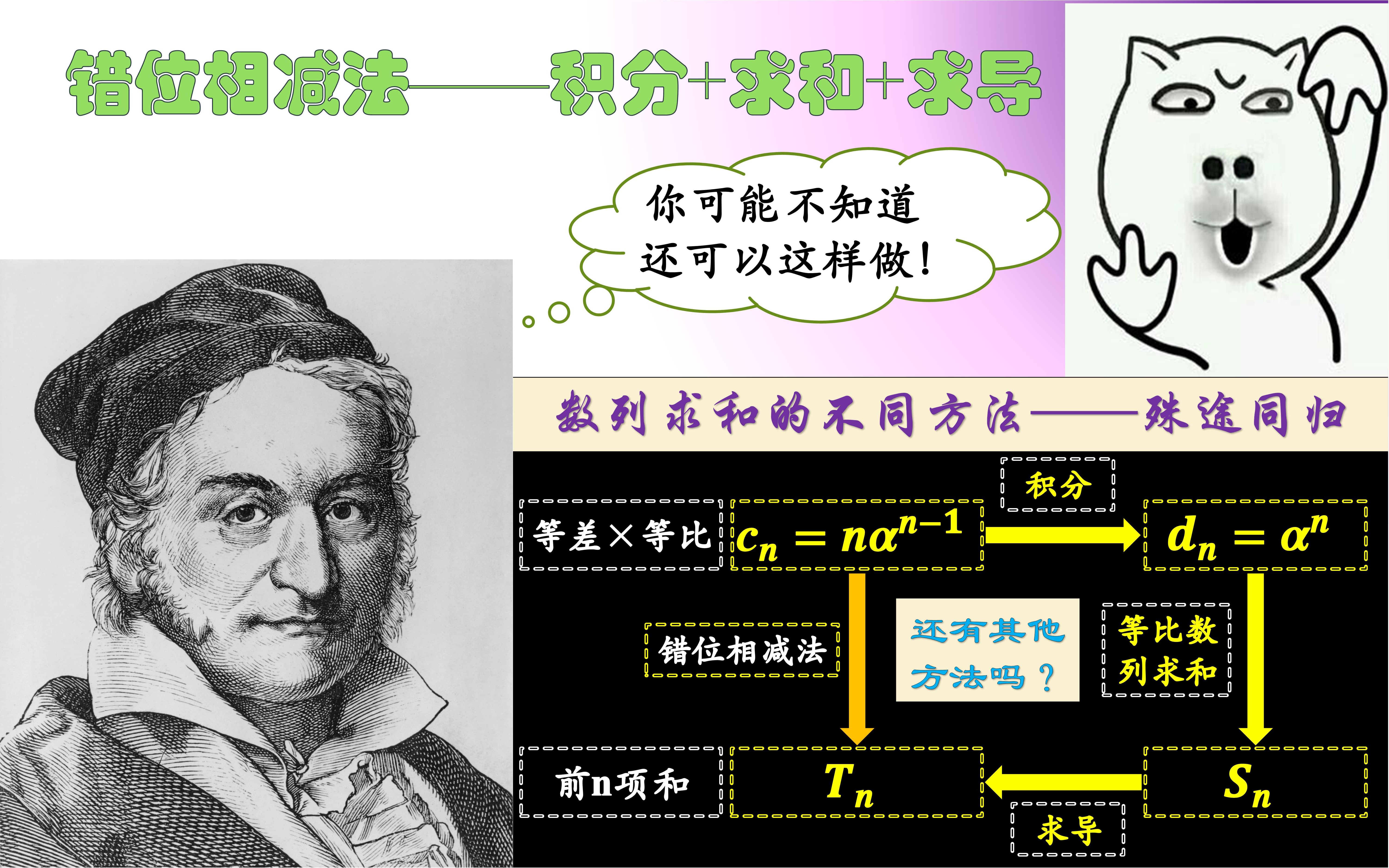 错位相减法另类视角——积分+求和+求导(据说数学还不错的看完前2...