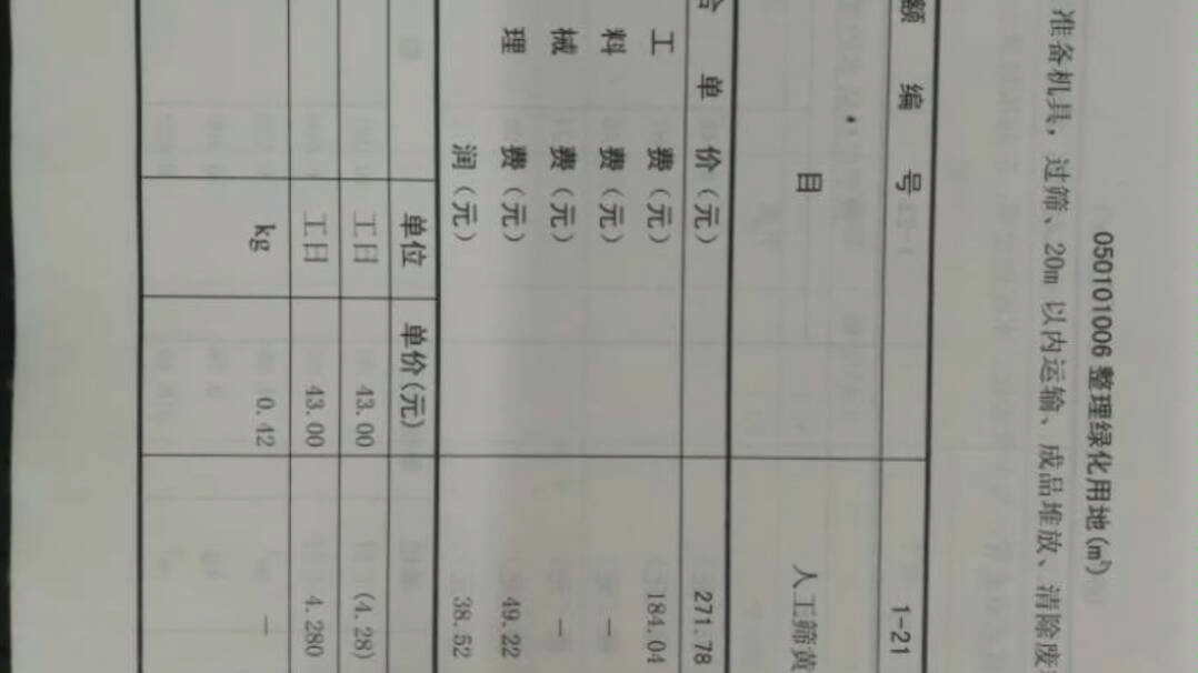 请问工程预决算的作业怎么填啊