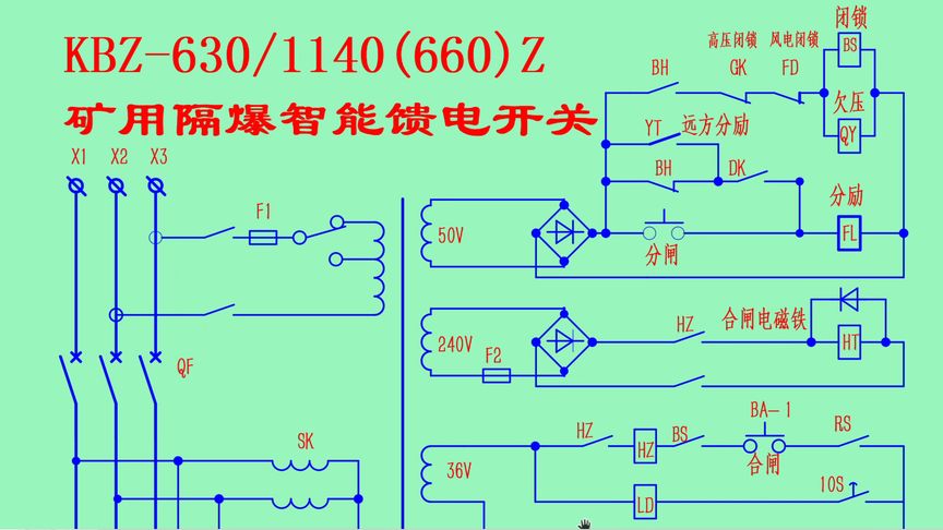 KBZ630矿用隔爆智能馈电开关合闸过程分析