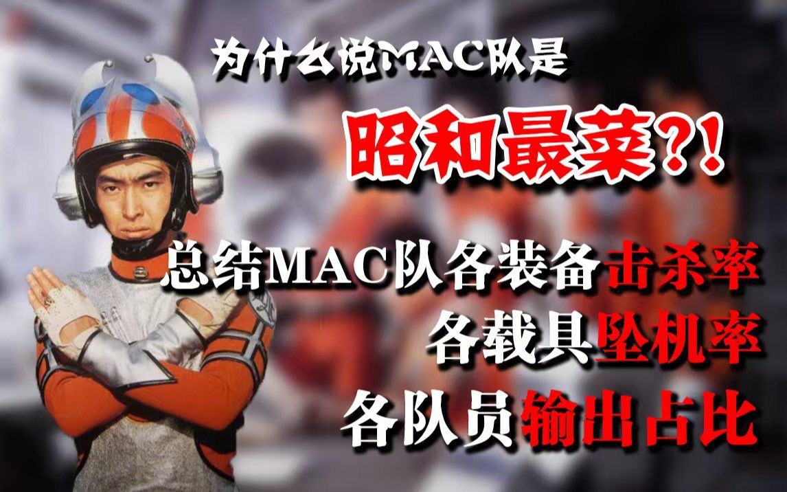...量还挺高的!MAC队到底是谁在Carry?【奥特曼战队战绩盘点分析06】