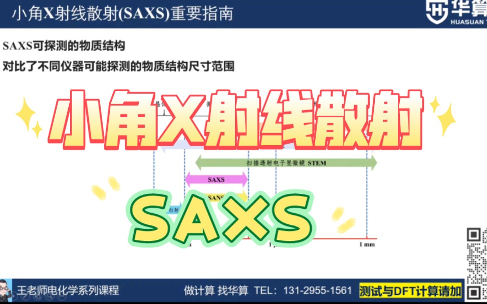 小角X射线散射(SAXS)重要指南