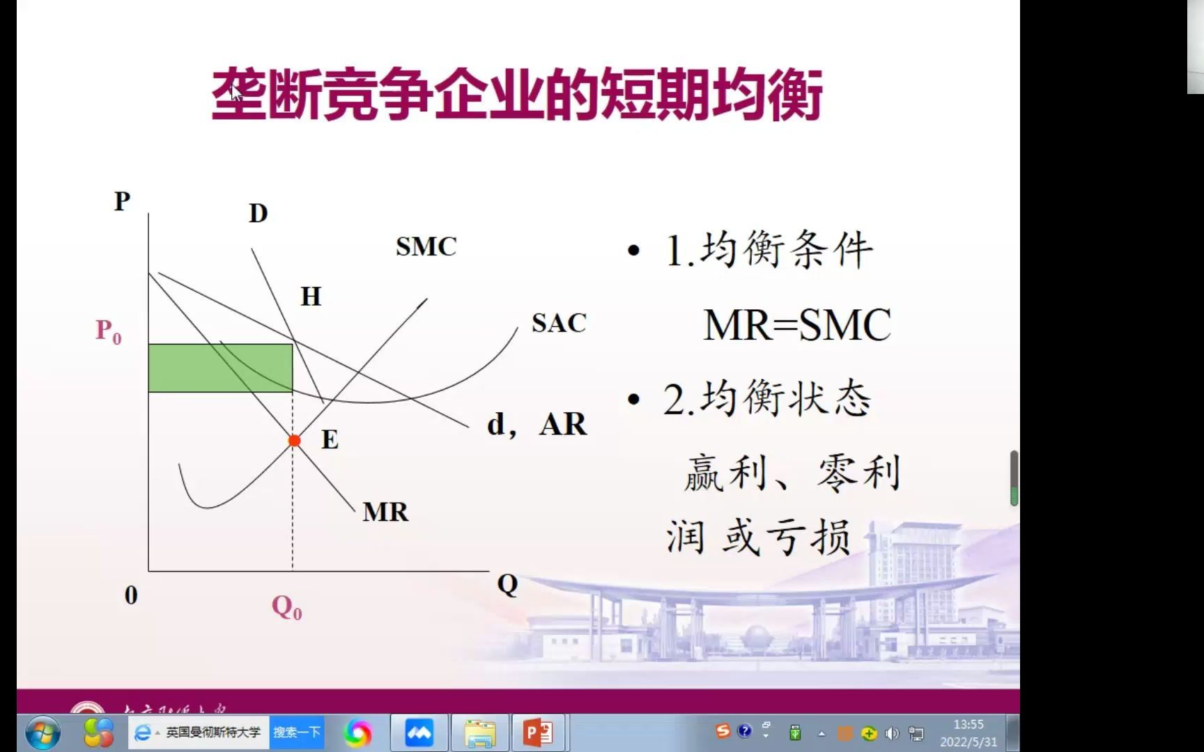 第五章-垄断竞争+价格歧视